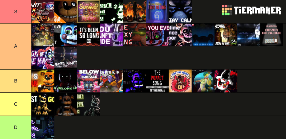 FNaF Music Tier List (Community Rankings) - TierMaker