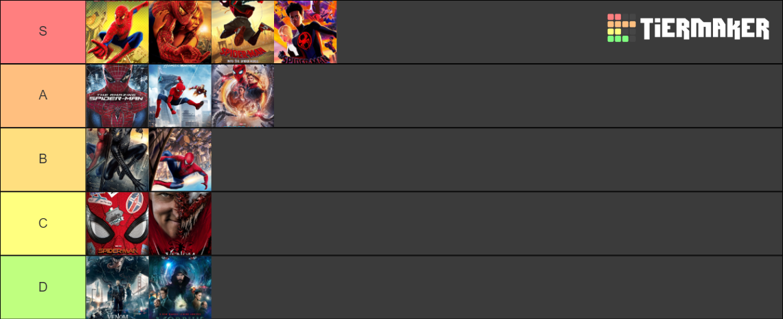 spider man ranking Tier List (Community Rankings) - TierMaker