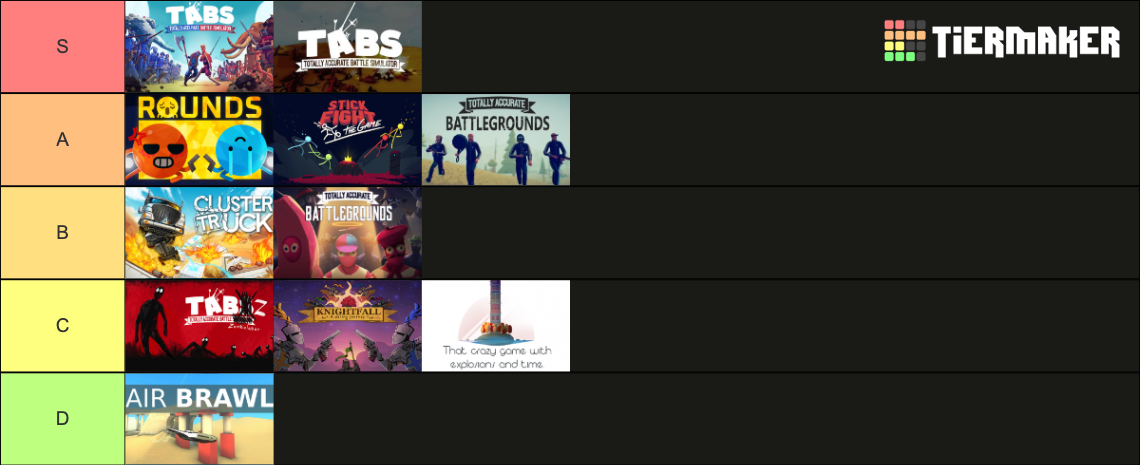 Landfall Games Titles Tier List (Community Rankings) - TierMaker