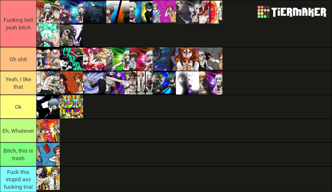 Drthh, Dr2gd, Drv3, Dra, Sdra2, and Drdt trials Tier List (Community ...