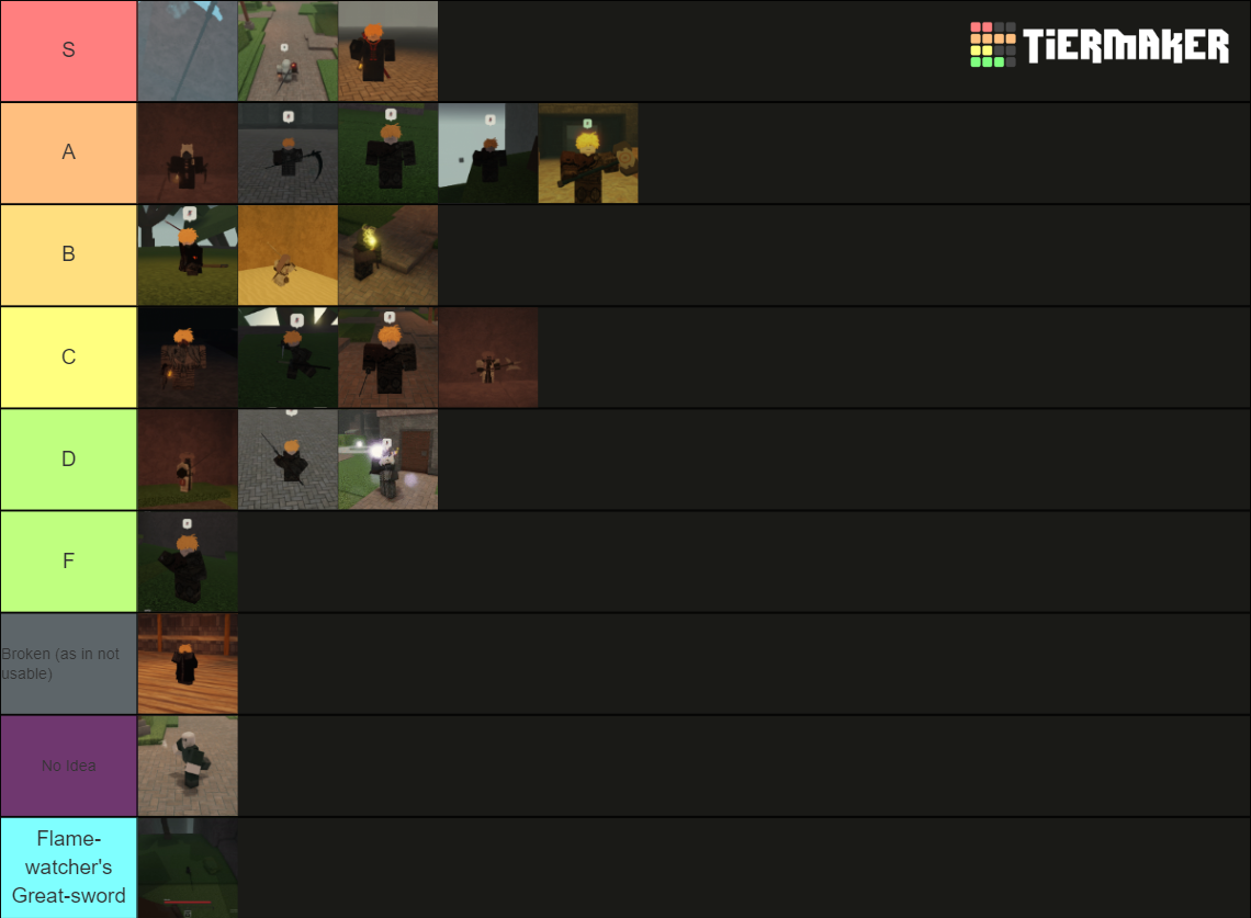 Roblox Mountfall Weapons Tier List (Community Rankings) - TierMaker