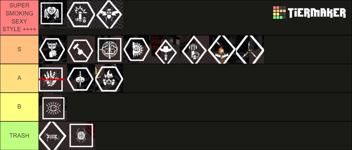 Sneaky's decaying winter perk Tier List (Community Rankings) - TierMaker