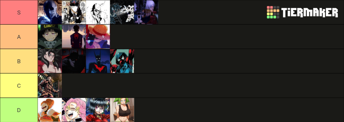 Sf Tier List (Community Rankings) - TierMaker