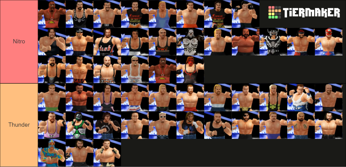 Wcw 1998 Brand Split Tier List Community Rankings Tiermaker