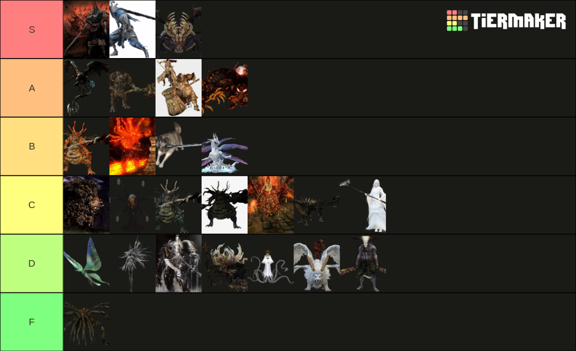 The Best Dark Souls Bosses Tier List (Community Rankings) - TierMaker