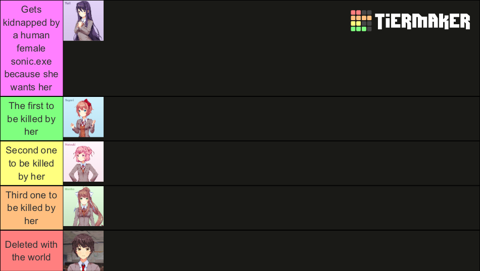 DDLC characters Tier List (Community Rankings) - TierMaker