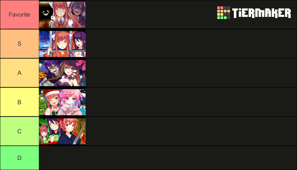 DDLC Voiced Animations (By Querxes) Tier List (Community Rankings ...
