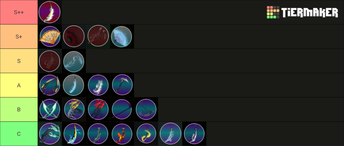 project slayers item Tier List (Community Rankings) - TierMaker project slayers item Tier List (Community Rankings) - TierMaker