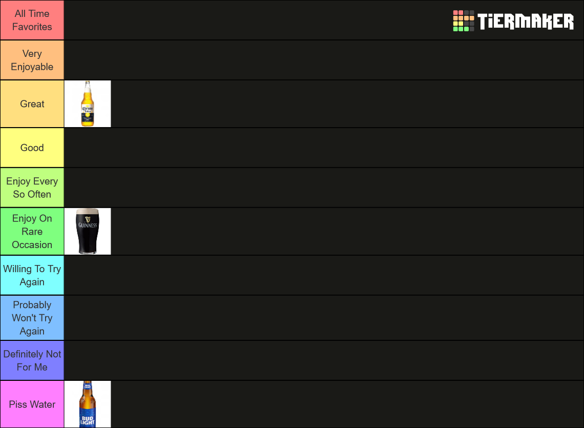 My Official Beer (2022) Tier List (Community Rankings) - TierMaker
