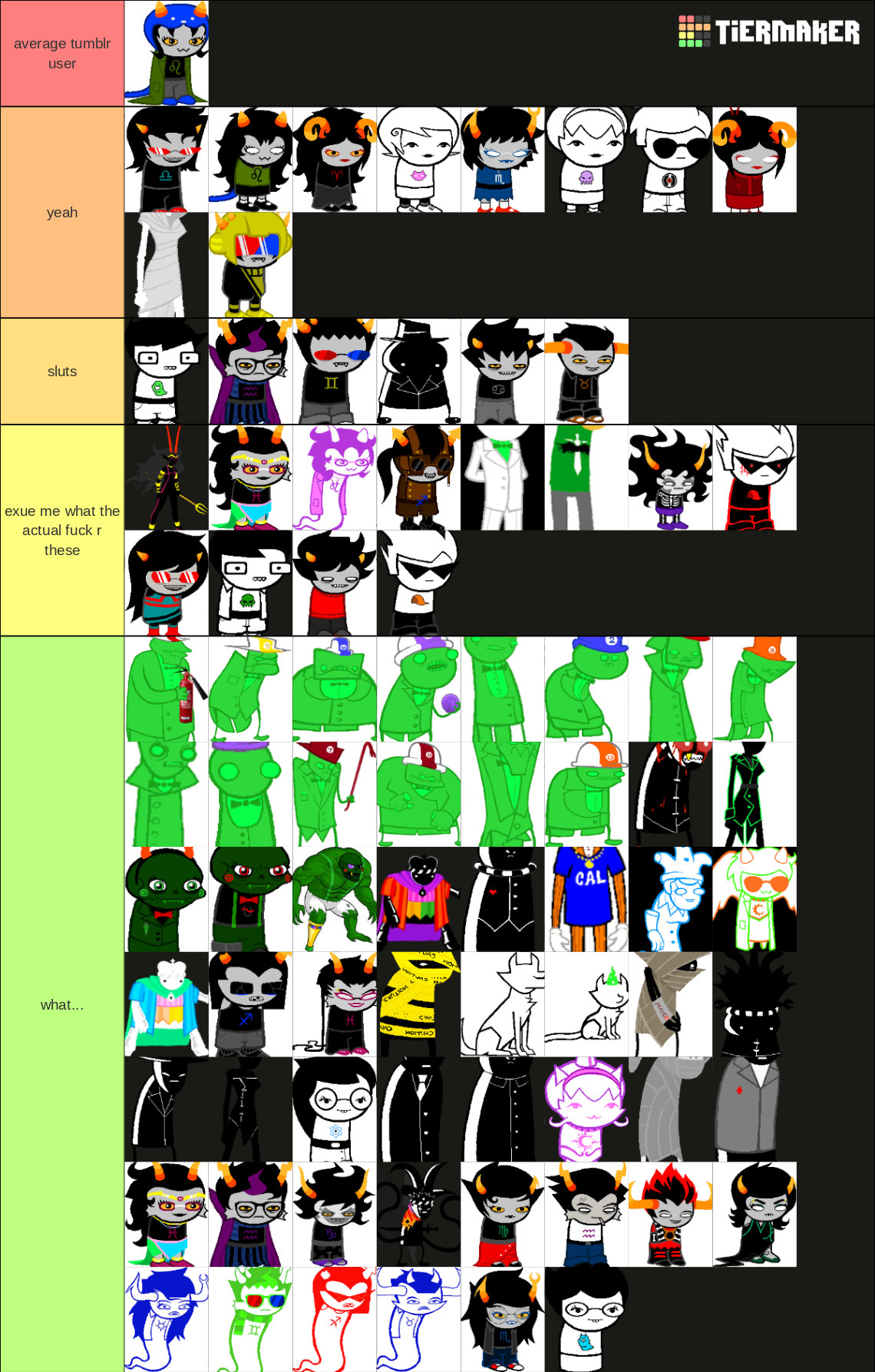 Ultimate Homestuck character list Tier List (Community Rankings ...