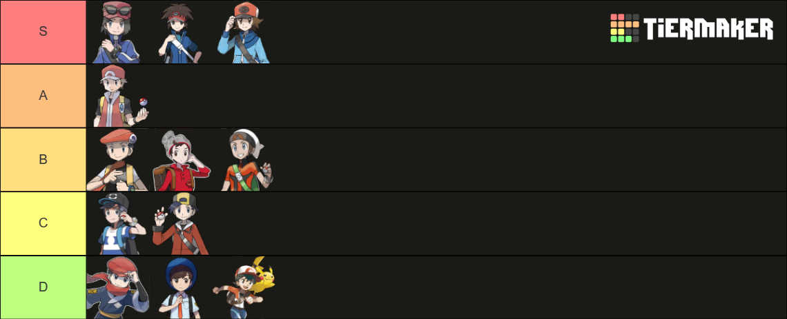Pokemon Male Protagonist Ranking Tier List (Community Rankings) - TierMaker
