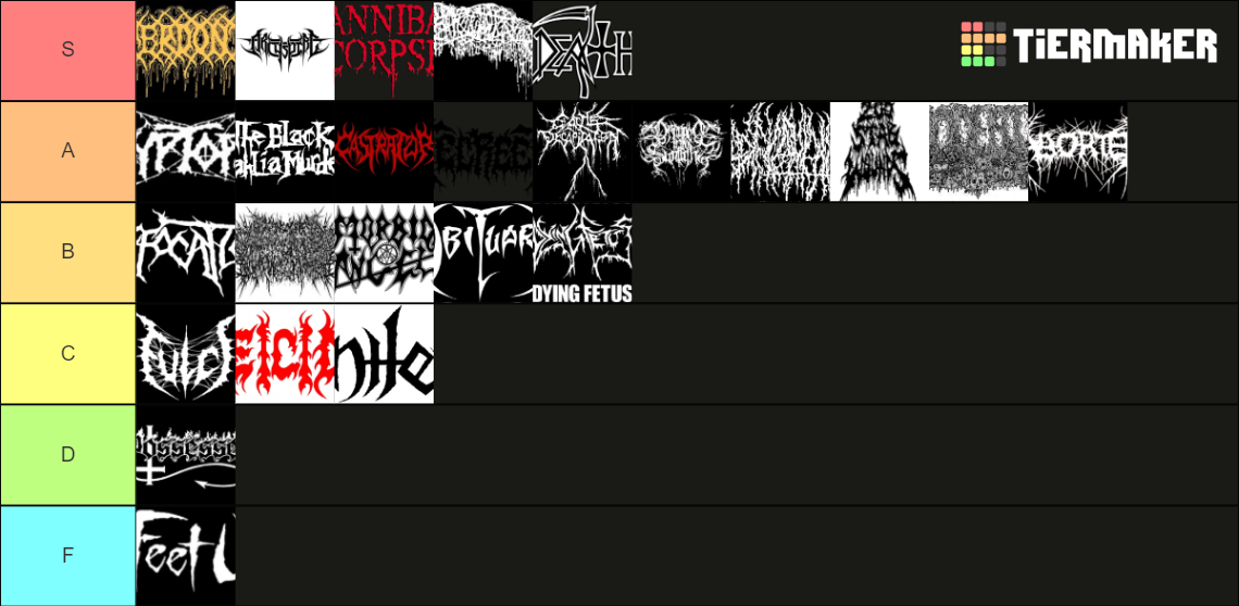 Death Metal Bands Tier List (Community Rankings) - TierMaker
