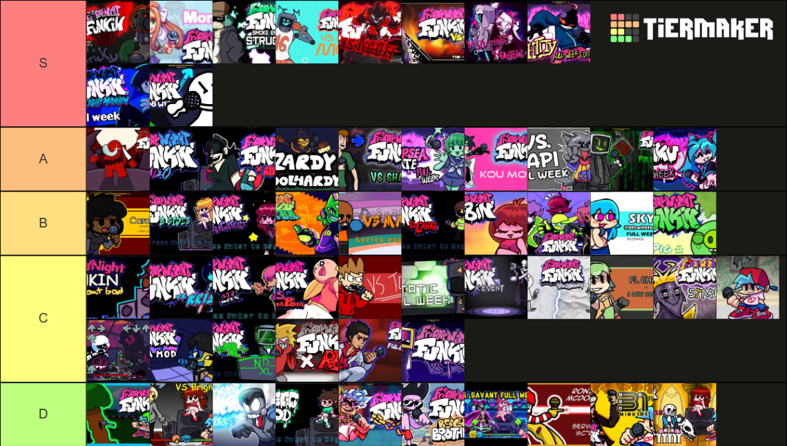 FNF mods Tier List (Community Rankings) - TierMaker