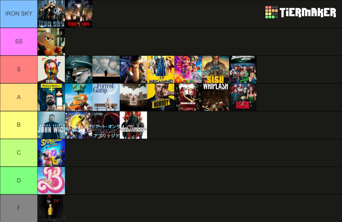 MOVIE NIGHT RATINGS Tier List (Community Rankings) - TierMaker