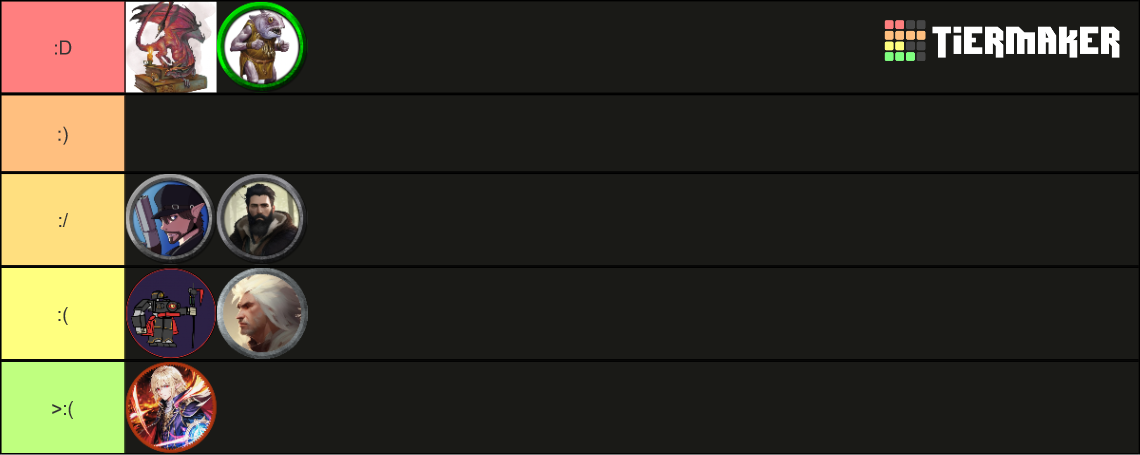 Edgar's Party Tierlist Tier List (Community Rankings) - TierMaker