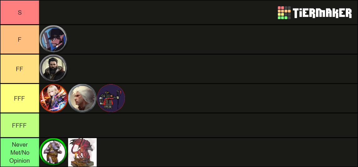Edgar's Party Tierlist Tier List (Community Rankings) - TierMaker