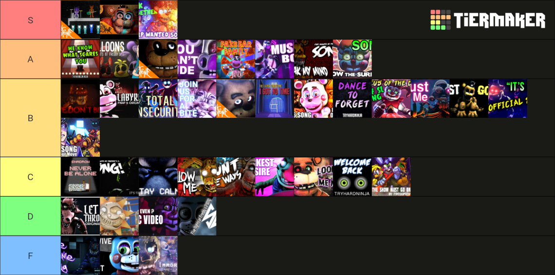 Fnaf Songs Tier List (Community Rankings) - TierMaker