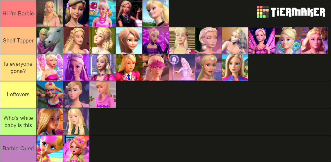 Barbie Movie Characters Tier List (Community Rankings) - TierMaker