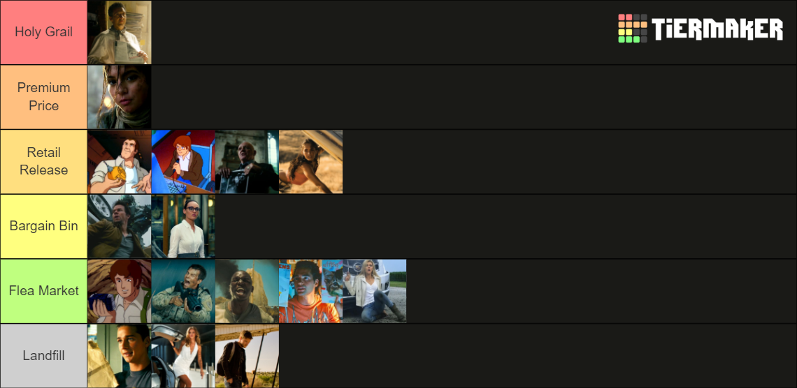 Human Allies From Transformers Tier List (Community Rankings) - TierMaker