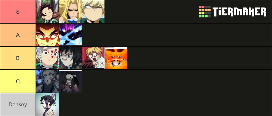 Best hero Tier List (Community Rankings) - TierMaker