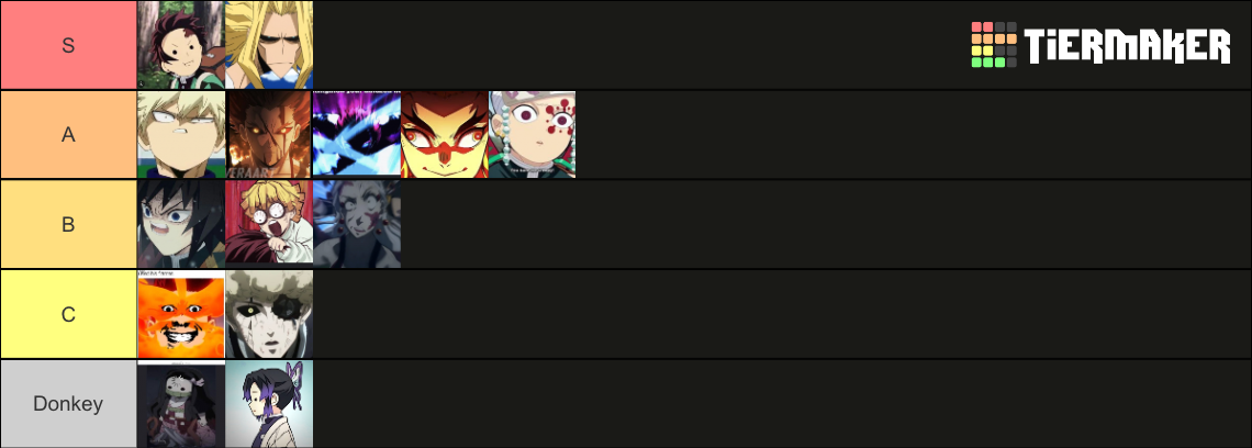 Best hero Tier List (Community Rankings) - TierMaker