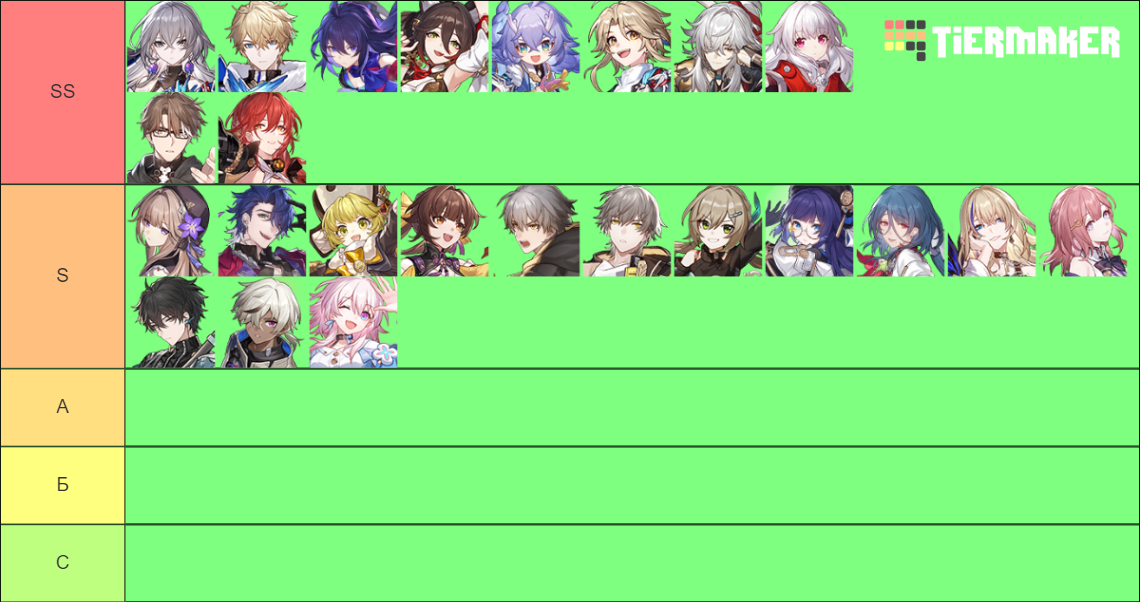 Honkai Star Rails Tier List (Community Rankings) - TierMaker