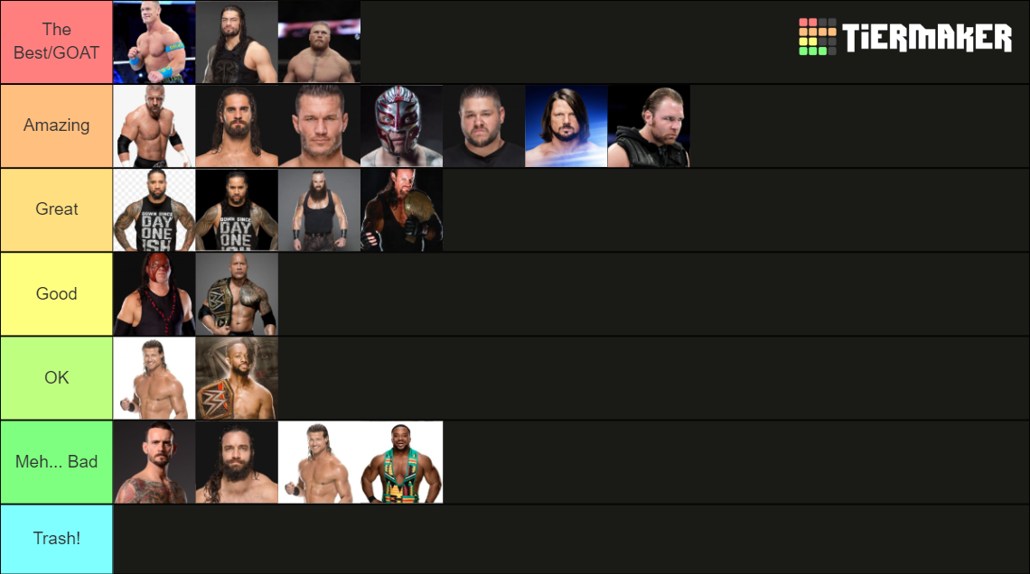 WWE Tier List (Community Rankings) - TierMaker