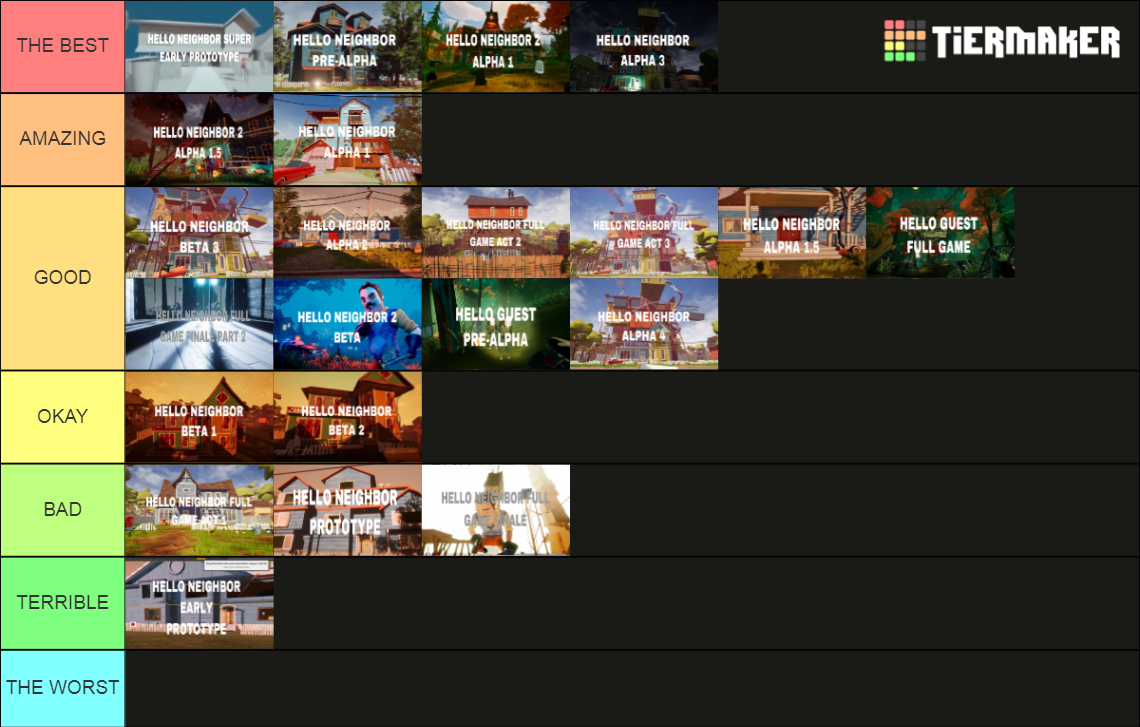 Hello Neighbor Every Version Tier List (Community Rankings) - TierMaker