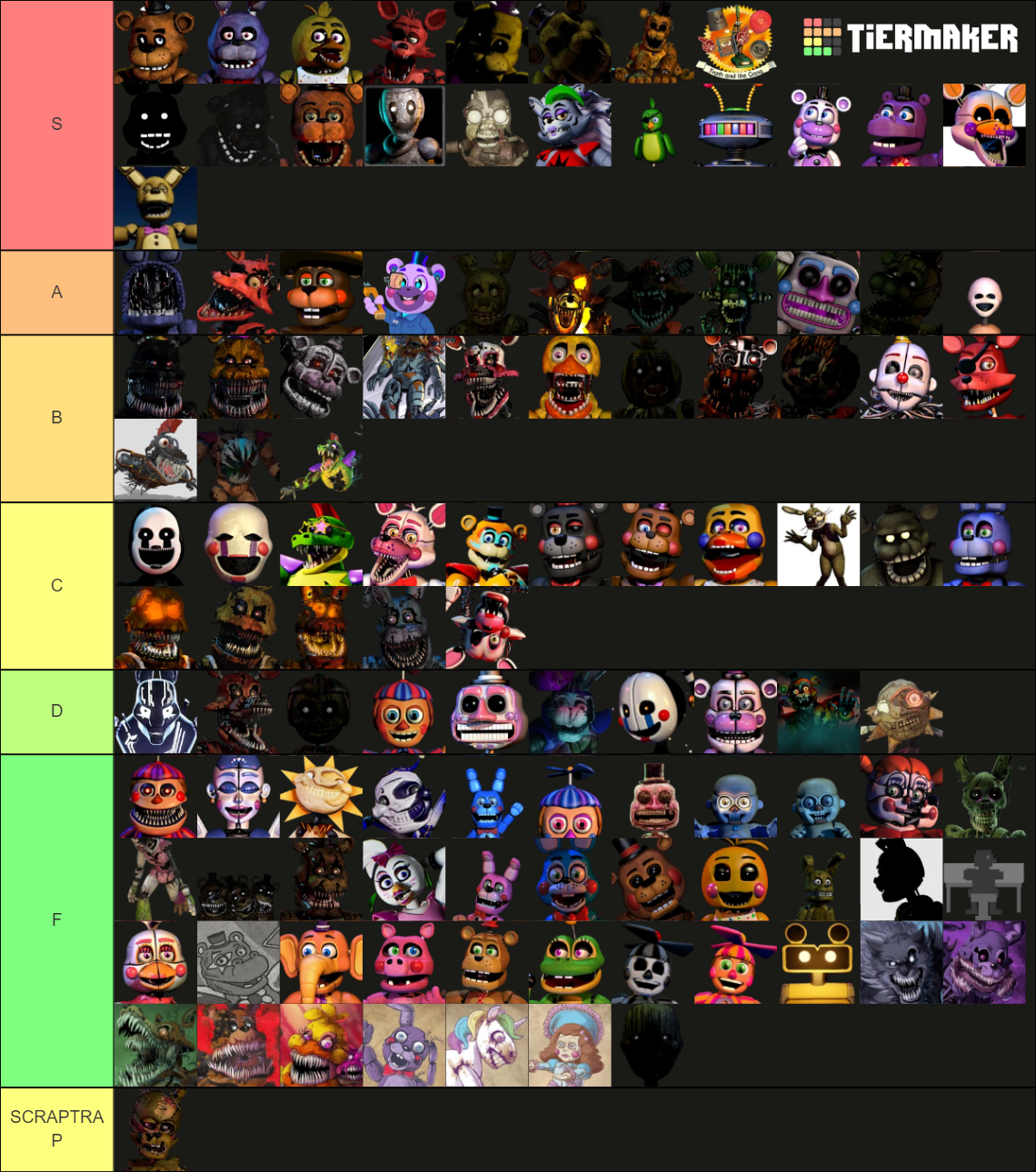 Every Single FNaF Character (i think) Tier List (Community Rankings ...