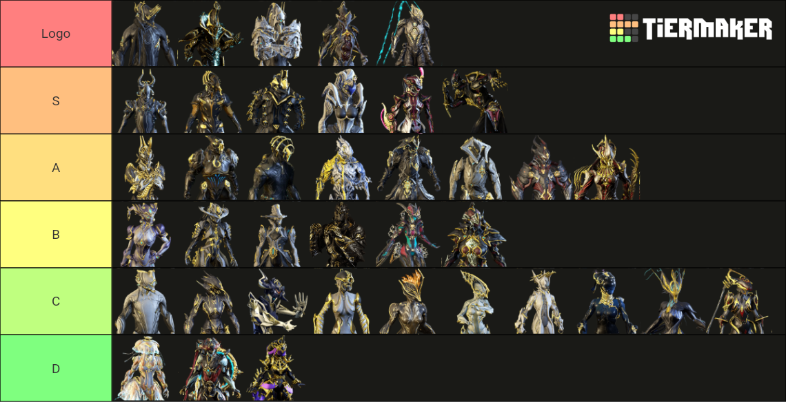 Prime Warframe Aesthetic Tier List (Community Rankings) - TierMaker