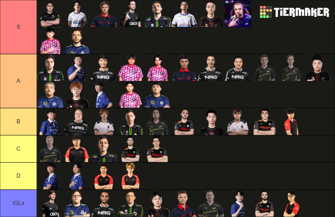 VCT Tokyo Masters Players Tier List (Community Rankings) - TierMaker