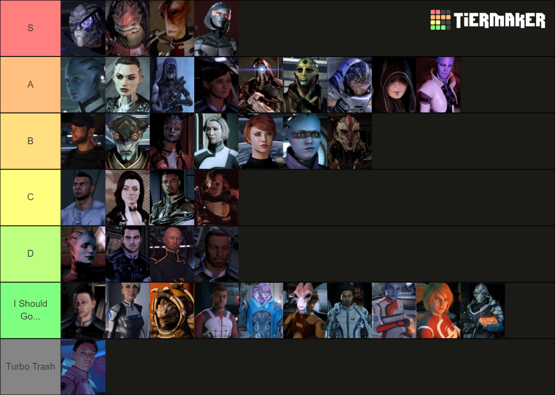 Mass Effect Companion Characters Tier List Community Rankings Tiermaker
