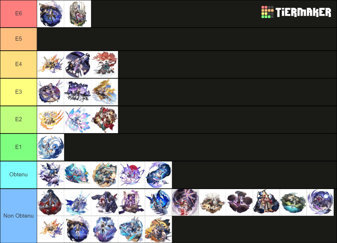 Eidolons Honkai Star Rail Tier List (Community Rankings) - TierMaker