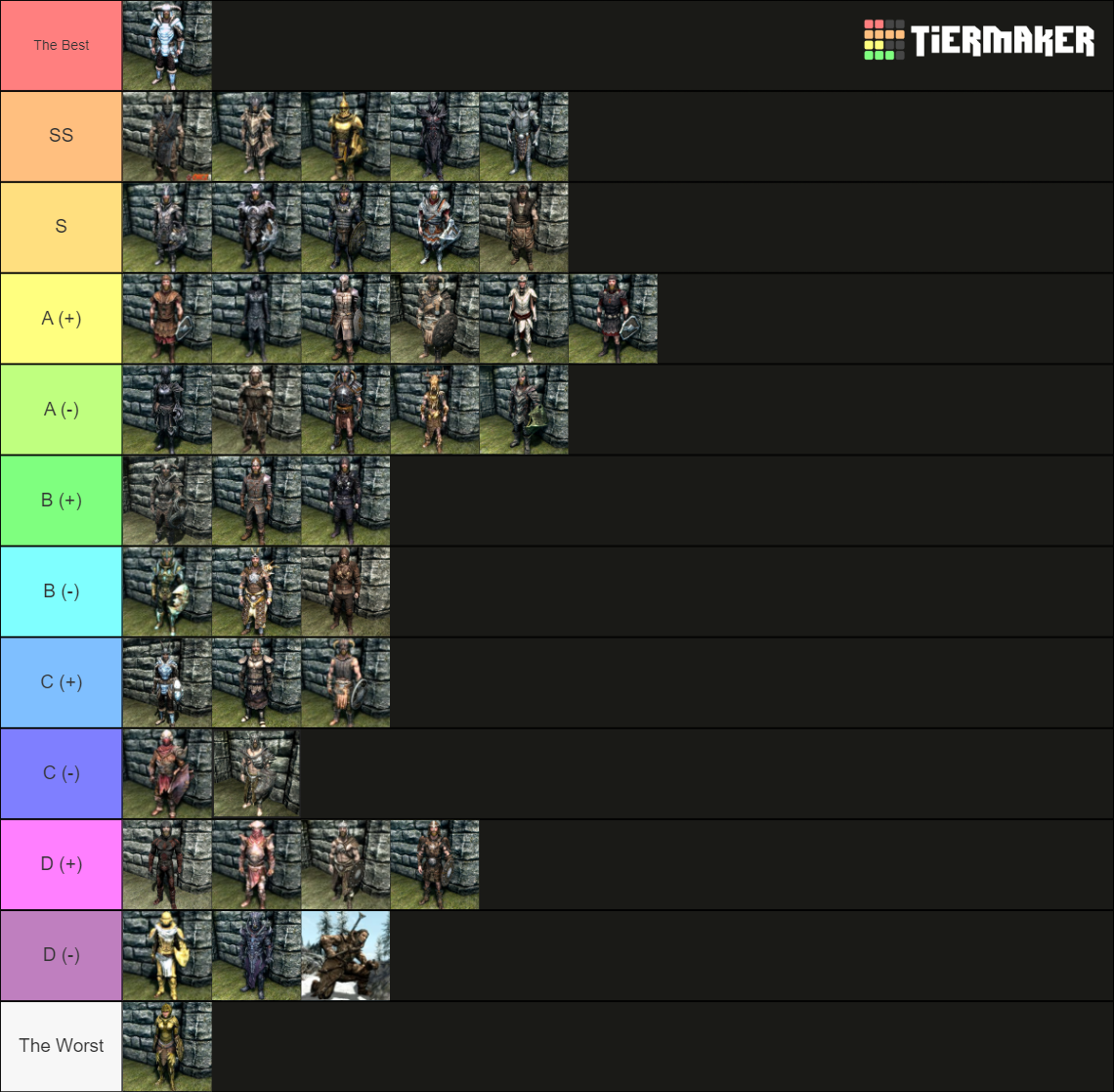 The Ultimate Skyrim armor set Tier List (Community Rankings) - TierMaker