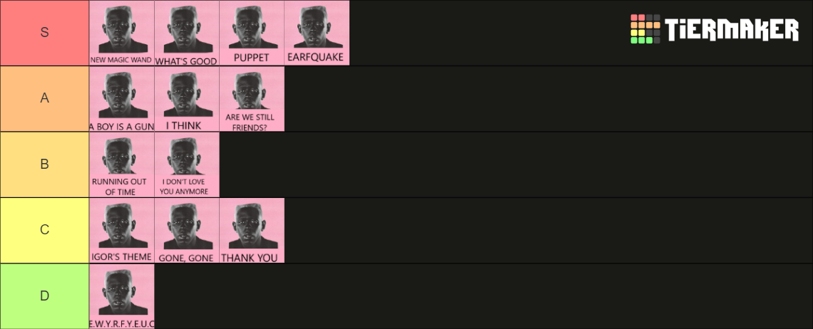 Tyler the Creator Igor Album Tier List (Community Rankings) - TierMaker