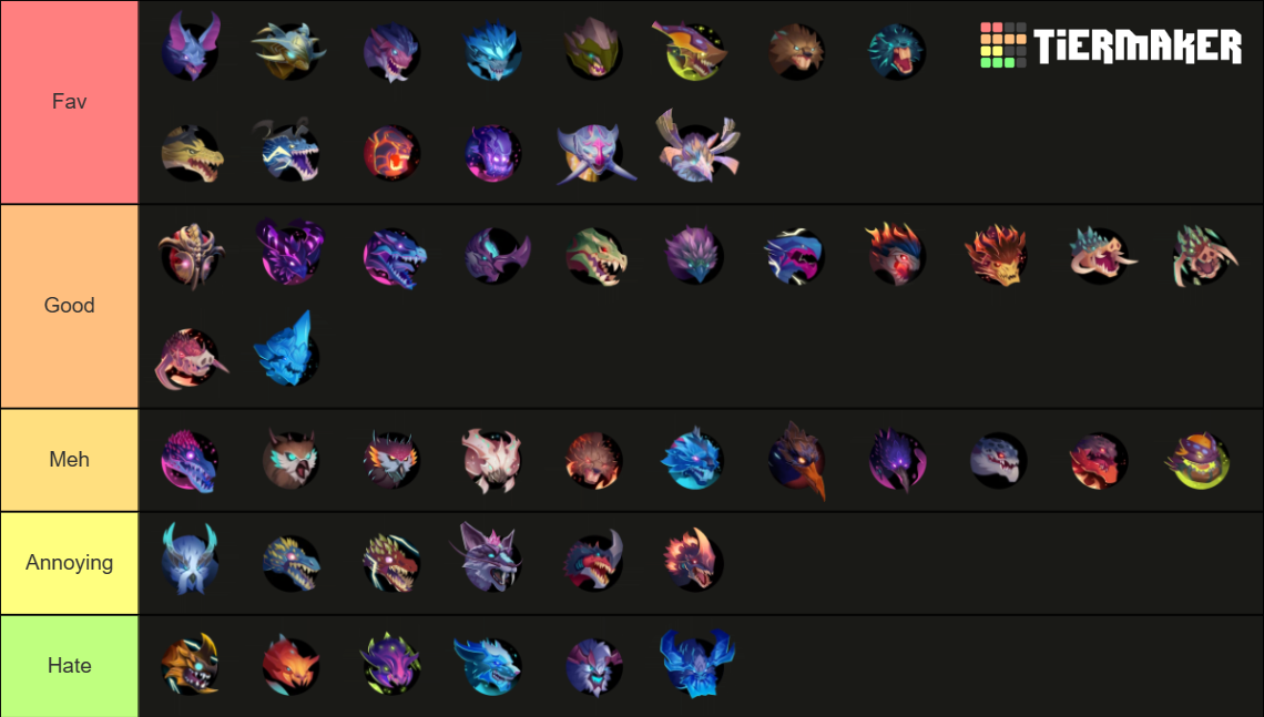 Dauntless Behemoths (1.10.3 Alyra and variations) Tier List (Community ...