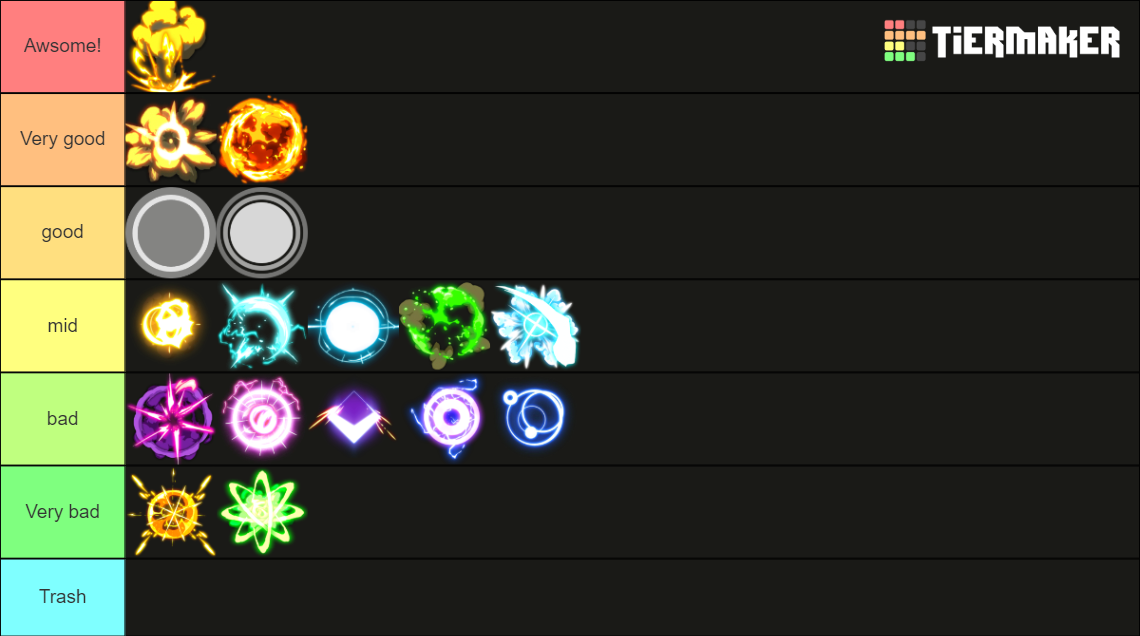 Geometry Dash Death Effects Tier List (Community Rankings) - TierMaker