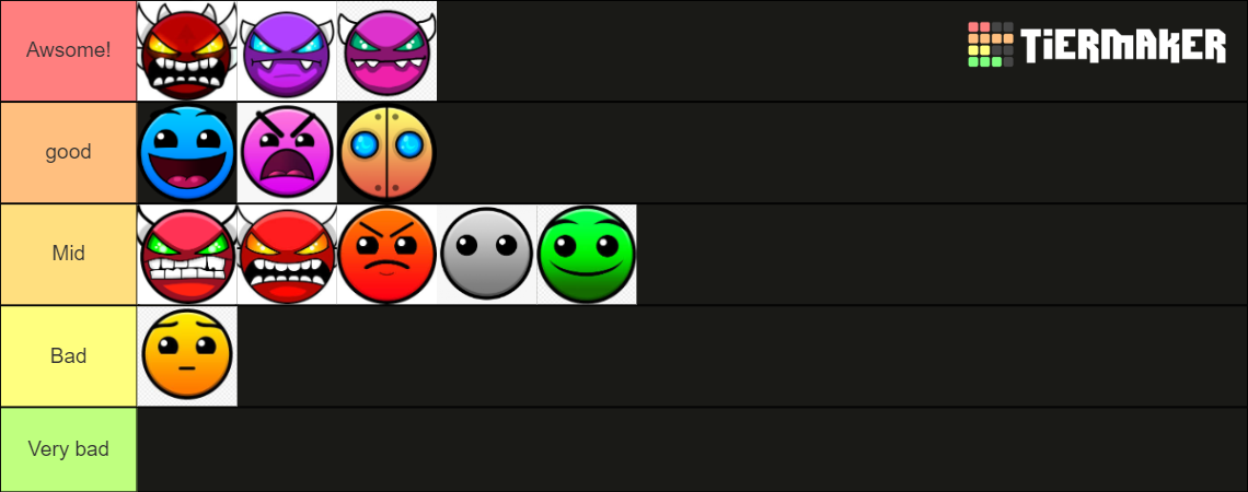 Geometry Dash Difficulties Tier List (Community Rankings) - TierMaker