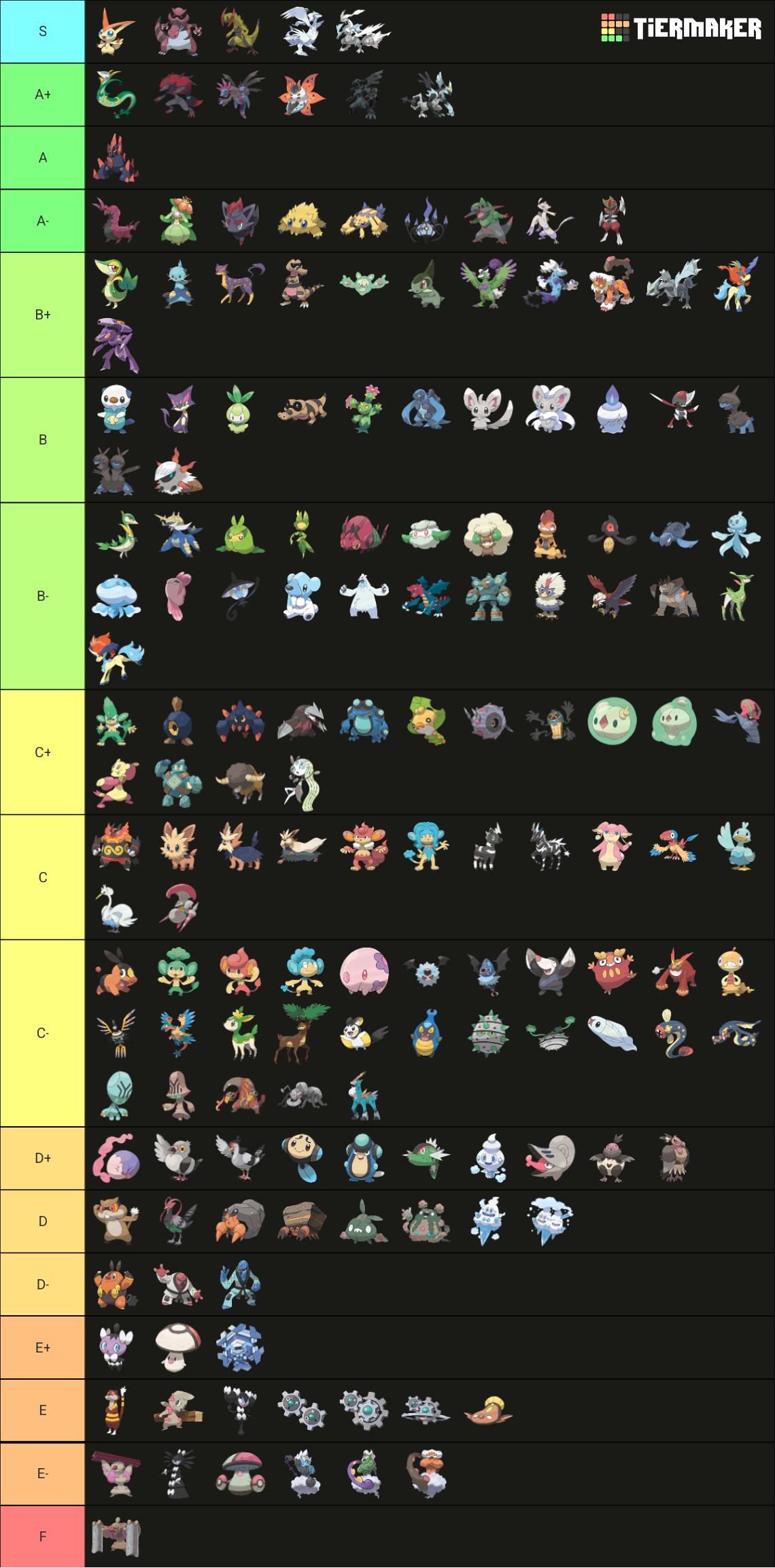 Gen 5 Pokemon Tier List (Community Rankings) - TierMaker