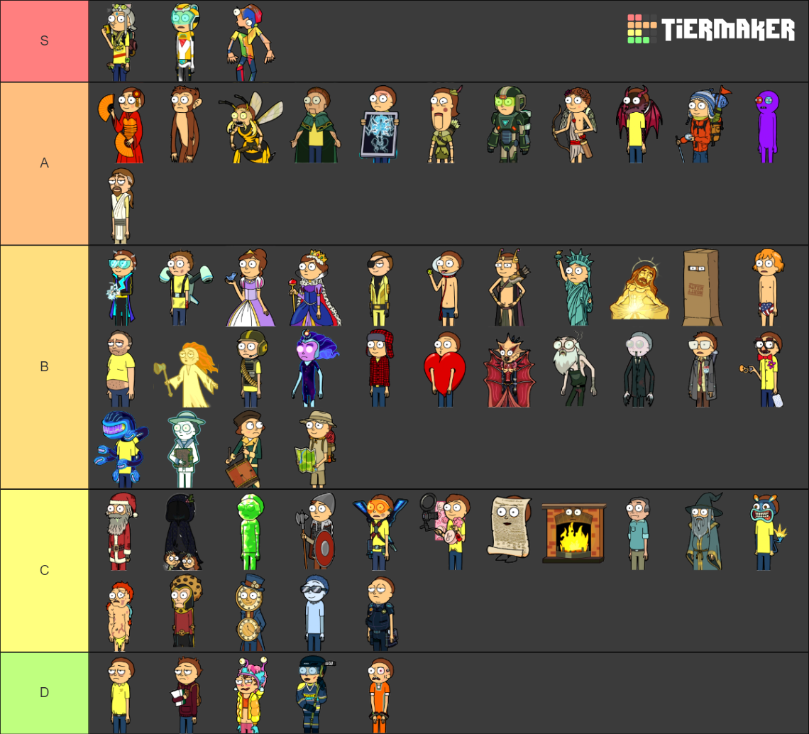 PM PvP Tier List (Community Rankings) - TierMaker