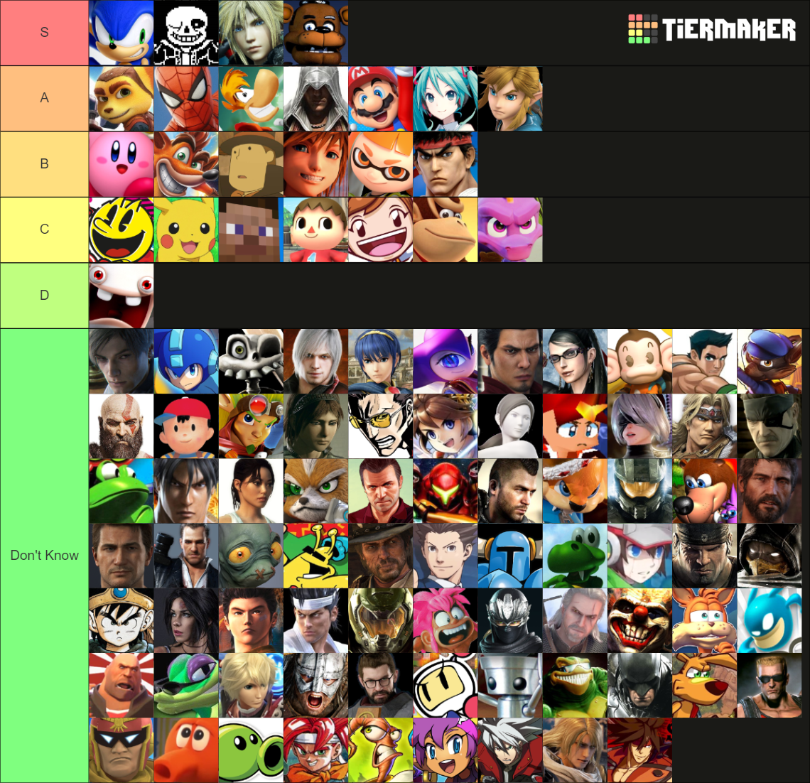 100 ULTIMATE GAME PROTAGS Tier List (Community Rankings) - TierMaker
