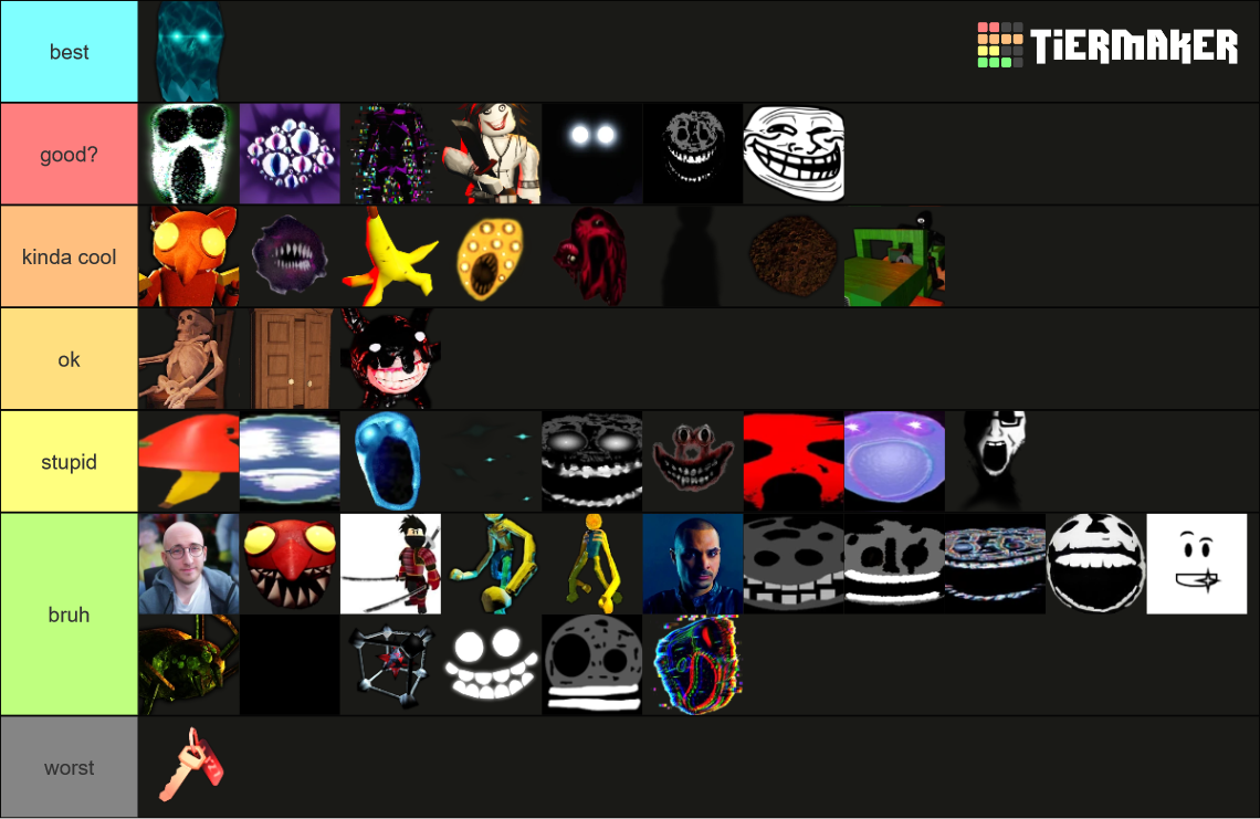 Doors Super Hard Mode Entities Tier List Community Rankings Tiermaker
