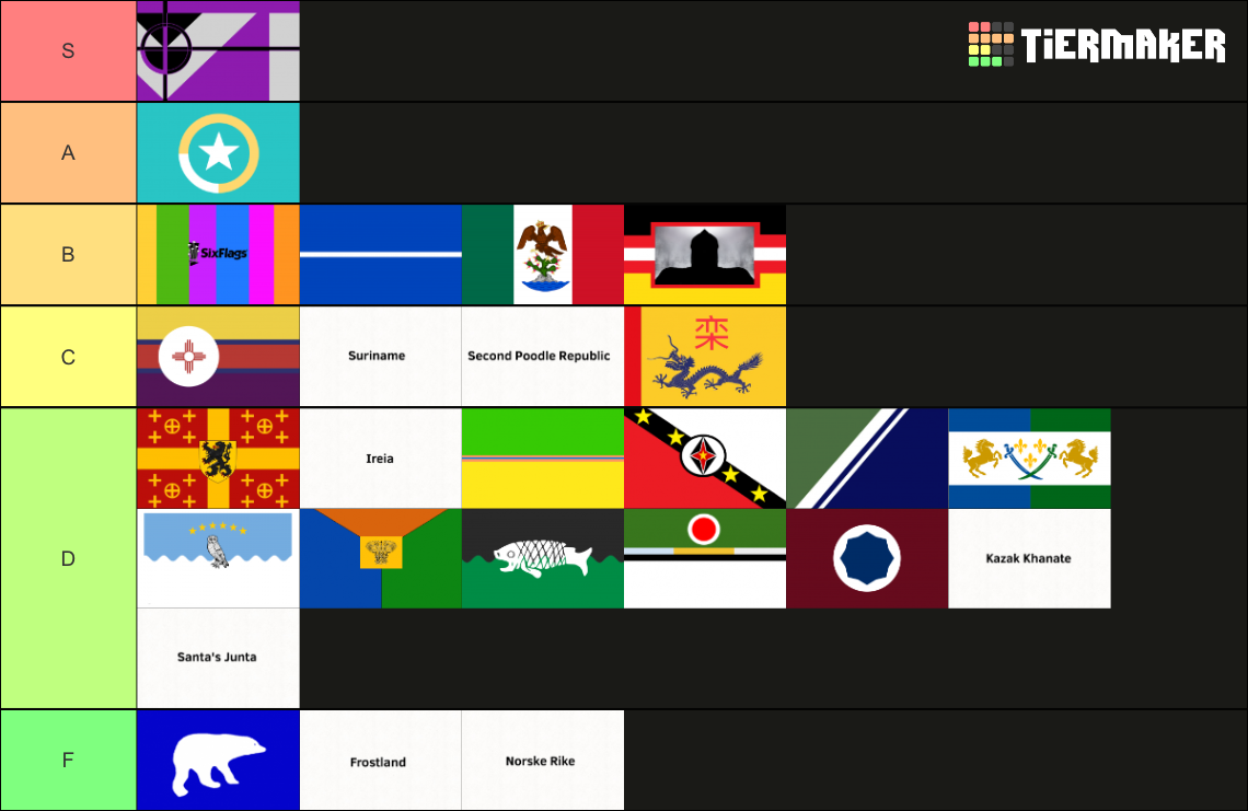 Geopolroyale Countries Tier List (Community Rankings) - TierMaker