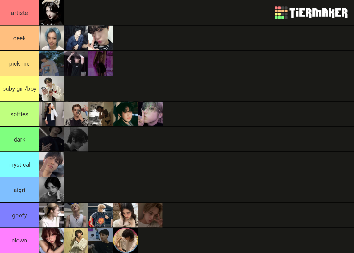 rpl judgment Tier List (Community Rankings) - TierMaker