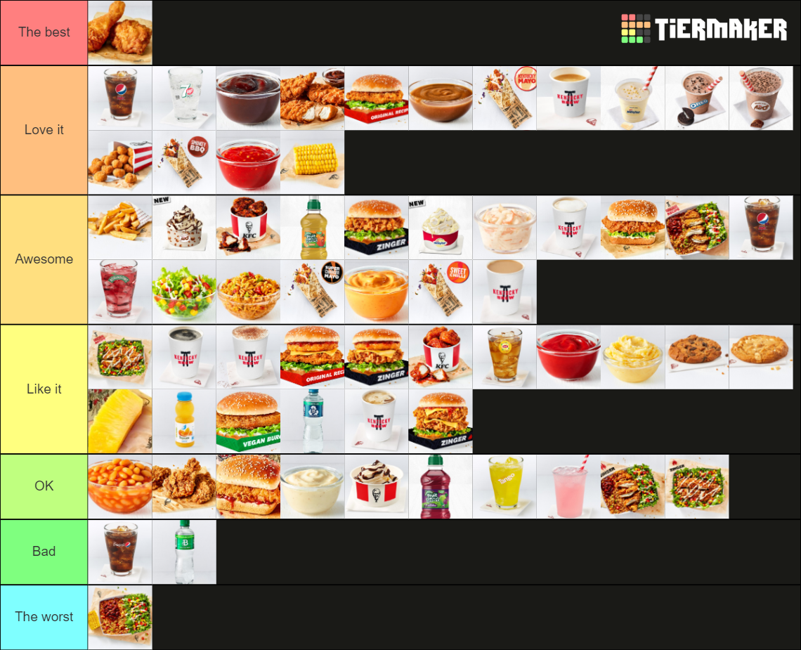 KFC Menu items UK Tier List (Community Rankings) - TierMaker