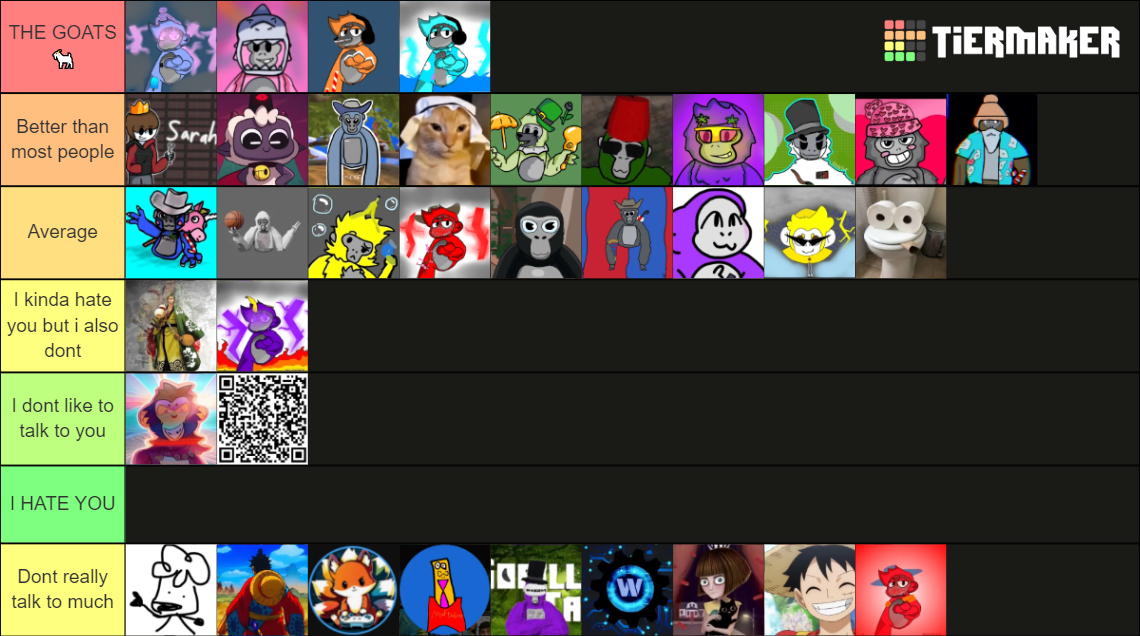 Doe Hangout Tier List Community Rankings Tiermaker 4431