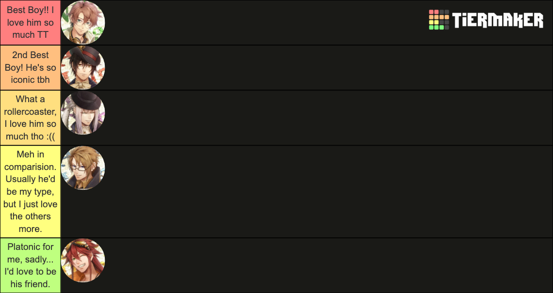Code: Realize Guardians of Rebirth Love Interests Tier List (Community ...