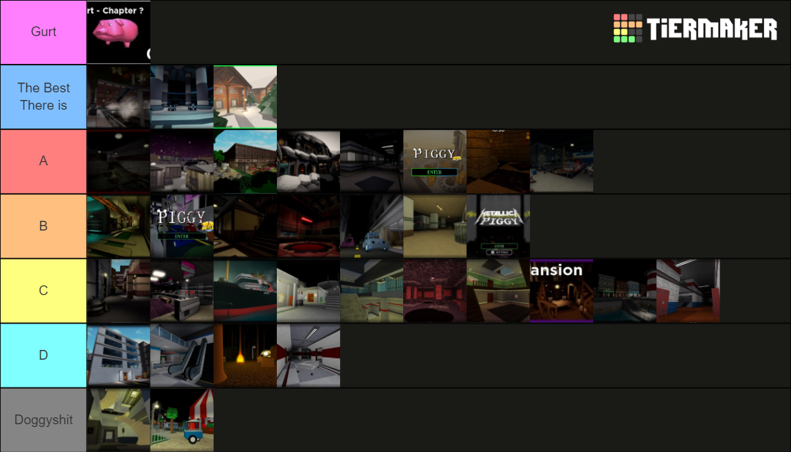 Piggy Maps Tier List (Community Rankings) - TierMaker