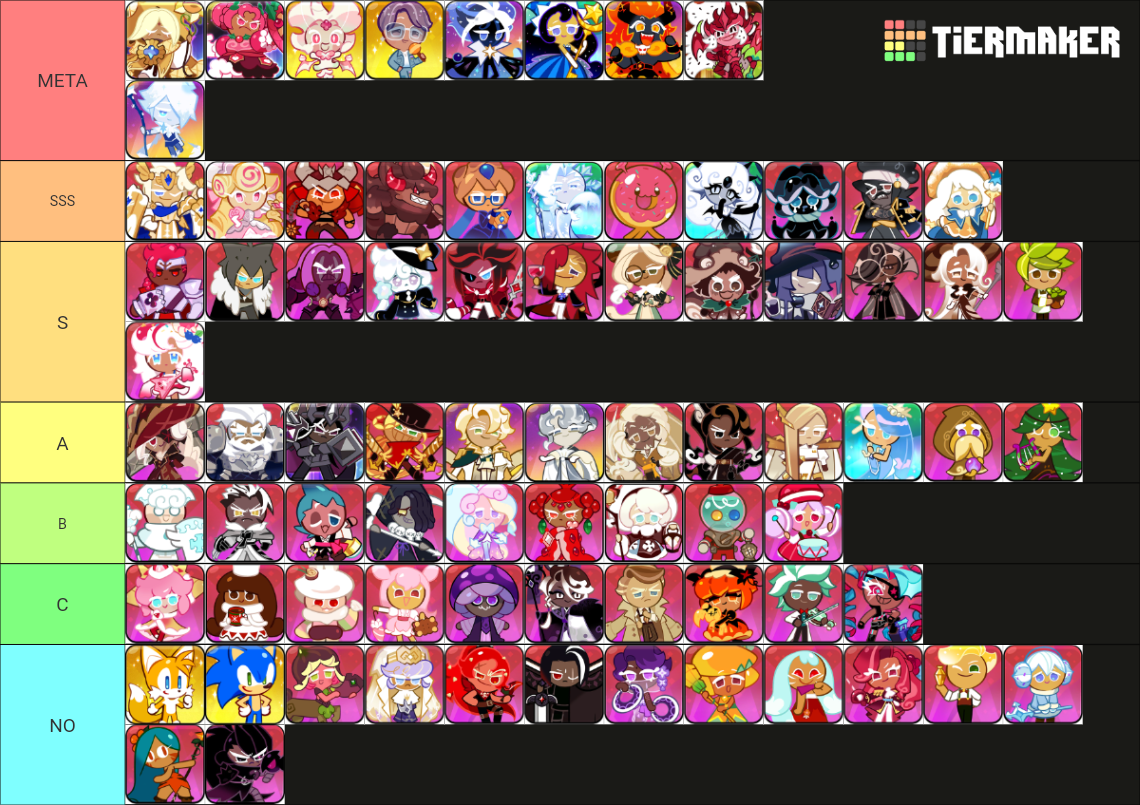 Cookie run kingdom all playable cookies (july 5th 2023) Tier List (Community Rankings) - TierMaker