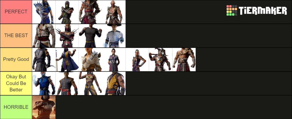 Mortal Kombat 1 Roster Design Opinion Maker Tier List (Community ...